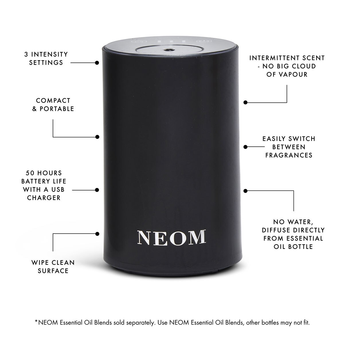 NEOM Wellbeing Pod Mini Essential Oil Diffuser Black - USB Plug ...