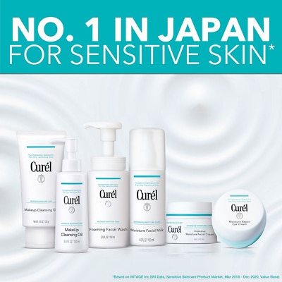 Makeup trial kit store