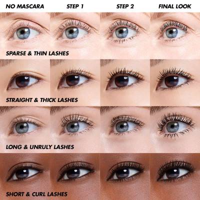 MAKE UP FOR EVER THE PROFESSIONAL MASCARA BLACK 16ml