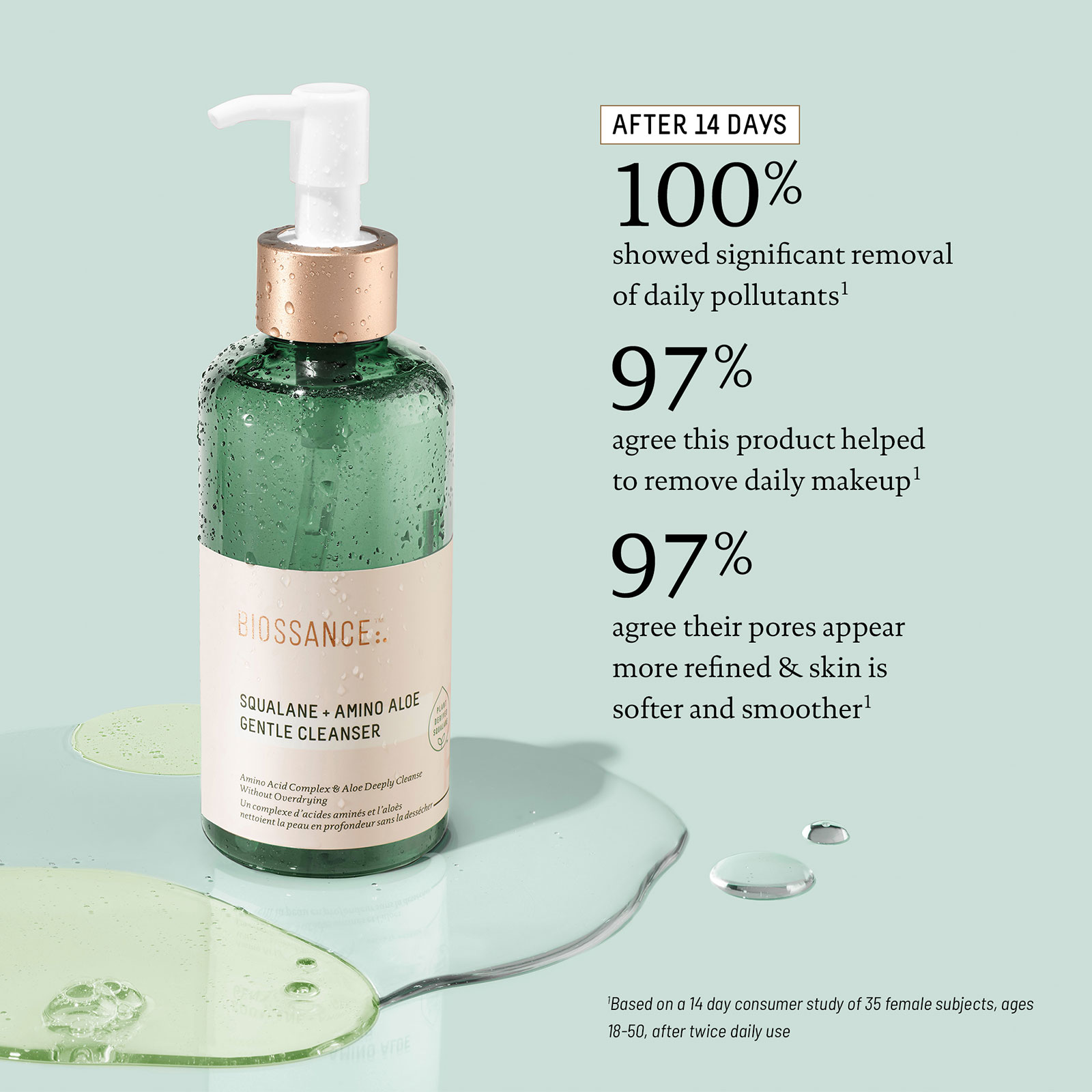 BIOSSANCE Squalane + Amino Aloe Gentle Cleanser 200ml | SEPHORA UK