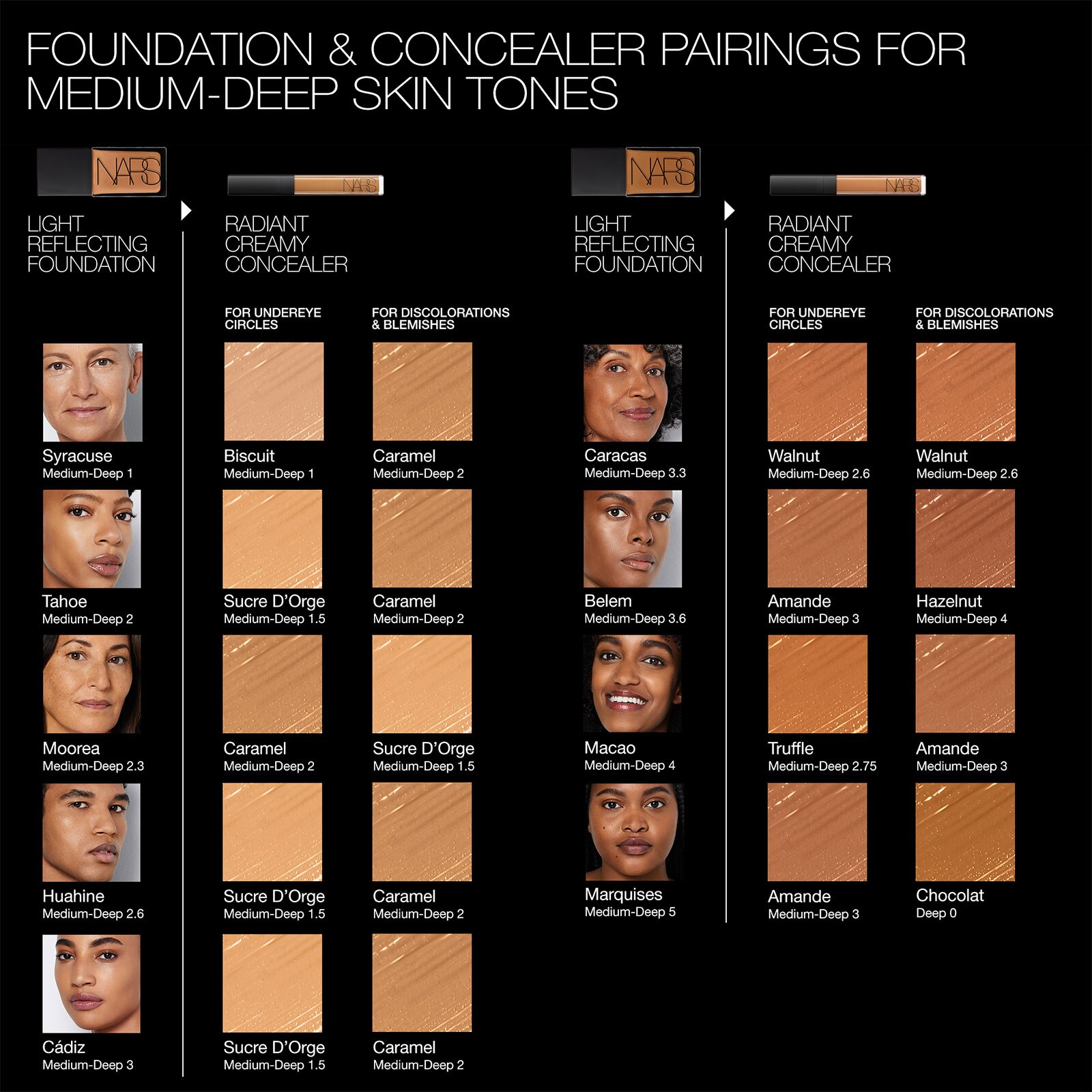 NARS Radiant Creamy Concealer 6ml | SEPHORA UK