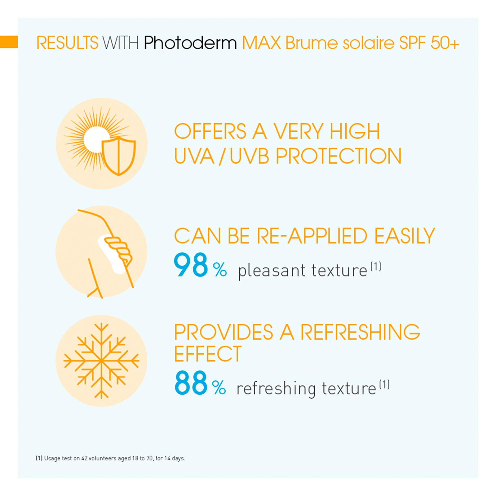 BIODERMA Photoderm Body Mist SPF50+ 150ml | SEPHORA UK